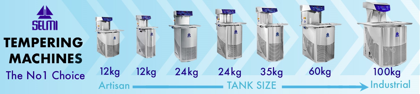 Home Chocolate Factory